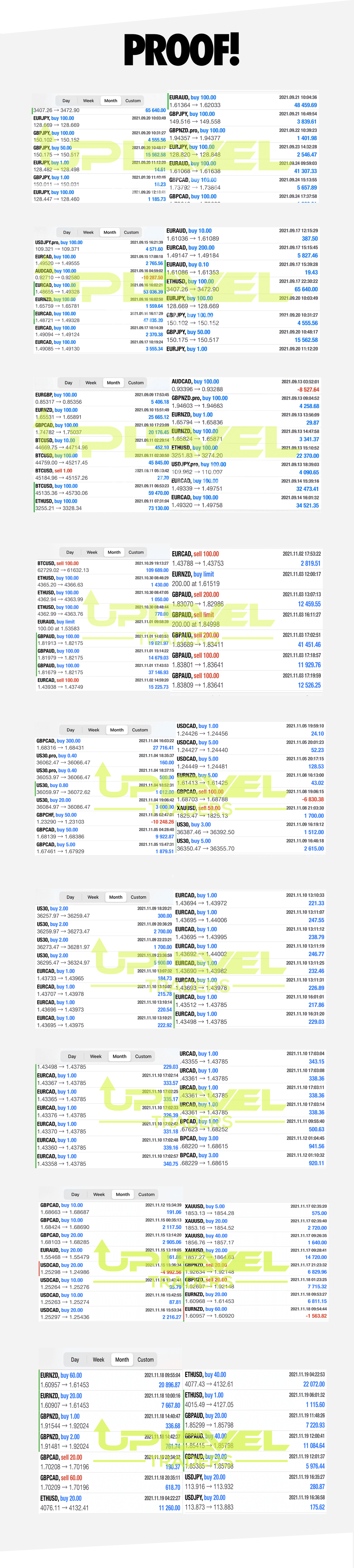 Up Level Traders – upleveltraders.com